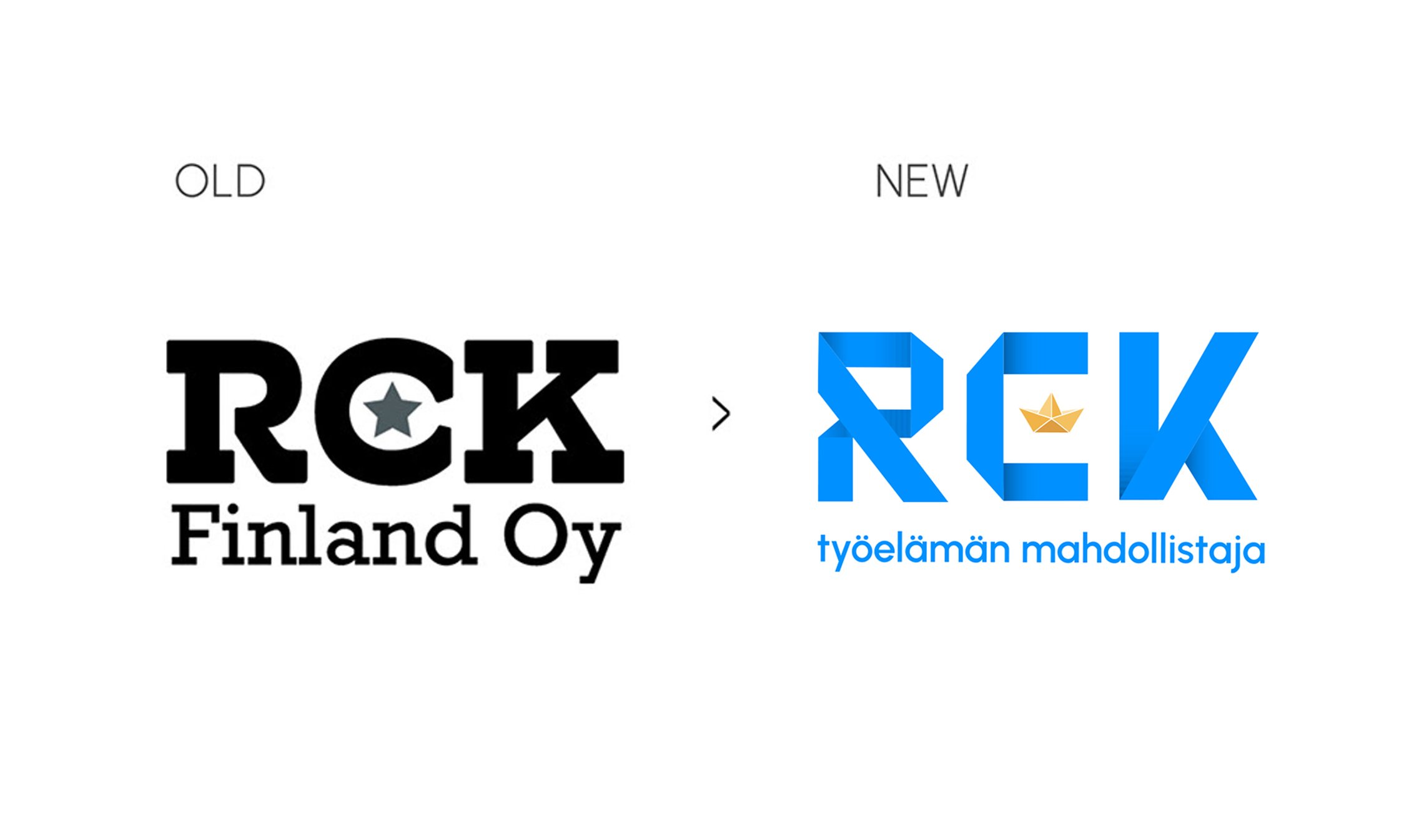 Marketing Partnership and A Bold Brand Identity – WaveCrest